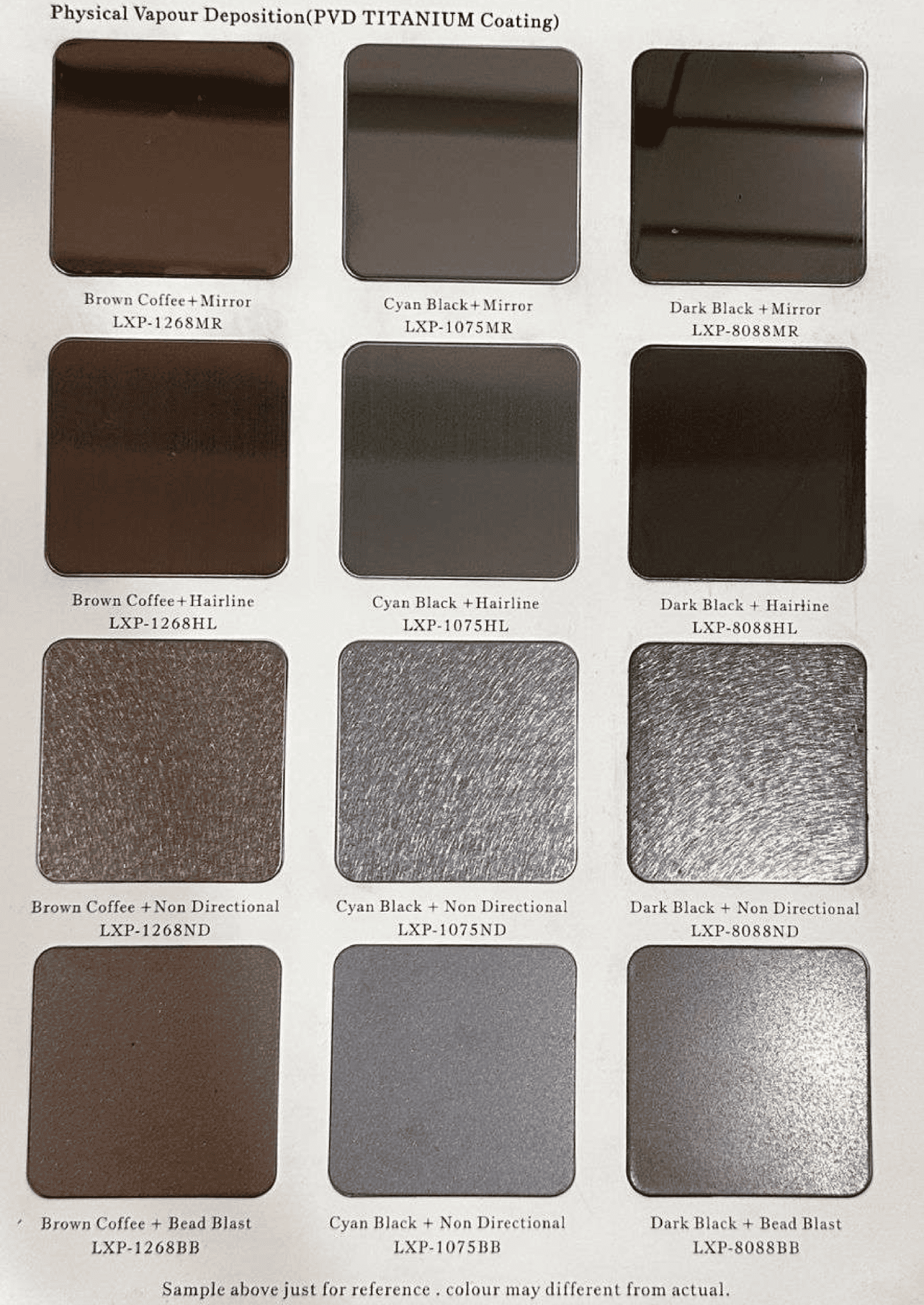 Design your own PVD Titanium Coating with Customed Colors