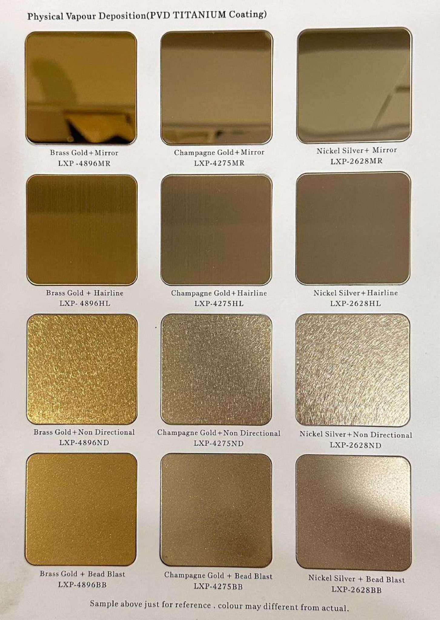 10+ Years PVD Titanium Coating Service in Malaysia